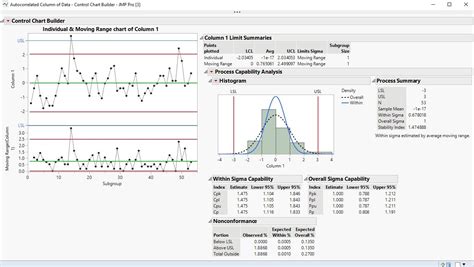 How To Simulate Process Data With Some Degree Of Autocorrelation Page 2 Jmp User Community