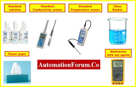 Conductivity Transmitter Calibration Procedure