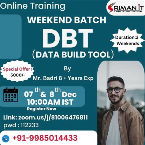 Leetcode Problem Solving Group Facebook