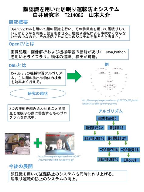 顔認識を用いた居眠り運転防止システム 白井研究室 t 山本大介 ppt download