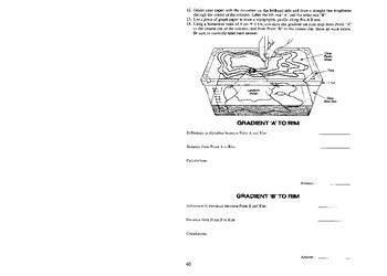 Constructing A Contour Map Labs By Scott Baitz TPT