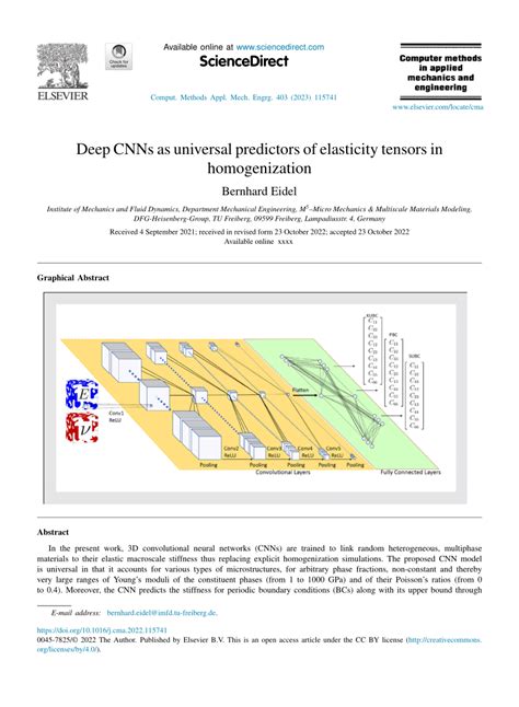 Pdf Deep Cnns As Universal Predictors Of Elasticity Tensors In Homogenization