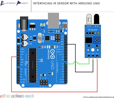 Infrared Sensor Arduino