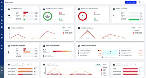 Aqua Security Announces The Industrys Most Advanced Kubernetes Security Solution Uk Tech News