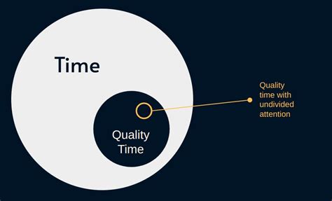 less meetings more focused work alex ewerlöf notes