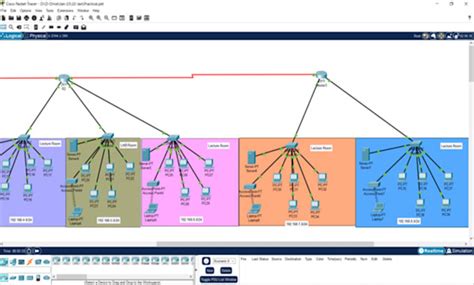 Assist You In Networks Projects In Cisco Packet Tracers By Faiza