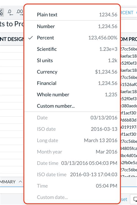 Navigating Virtuous Analytics Virtuous