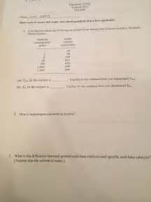Solved A Biochemist Obtains The Following Set Of Data For An