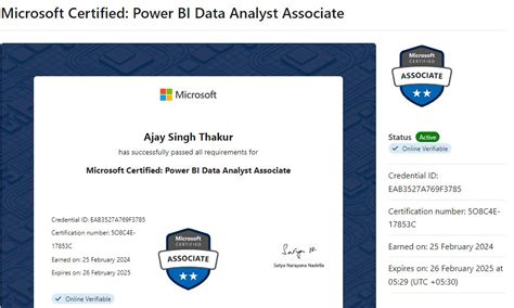 Ajay Singh Thakur On Linkedin Powerbi Dataanalyst Certified Pl300 Dataanalytics