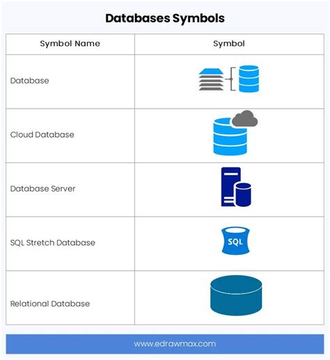 Network Diagram Symbols And Icons EdrawMax Online