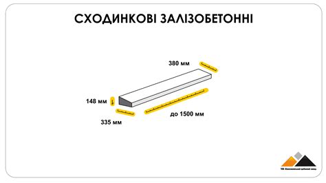 Сходинки залізобетонні ТОВ НОВОСИНЯВСЬКИЙ ЩЕБЕНЕВИЙ ЗАВОД