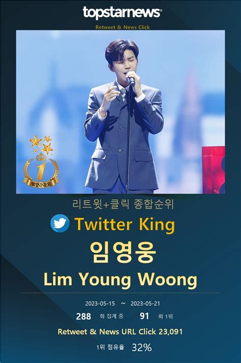 임영웅 트위터 순위 91회째 1위 방탄소년단 지민·방탄소년단 진·방탄소년단 정국·블랙핑크 리사 Top5후이·영탁·에스파 윈터·뱀뱀·김호중 뒤이어 트위터 리트윗 순위