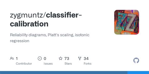 Github Zygmuntz Classifier Calibration Reliability Diagrams Platt S Scaling Isotonic Regression