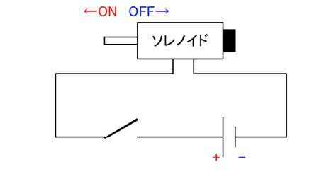 ソレノイドをarduinoで制御しよう 【本編】 メカパラ