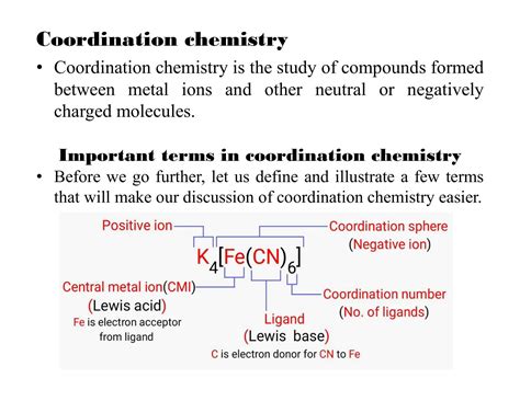 Solution Coordination Chemistry Studypool