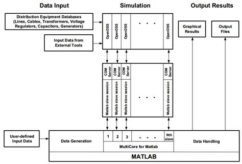 Full Symbolic Math Software License Rar Download
