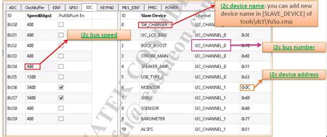 Android传感器（sensor）架构简析 ╯╰ Andylees Blog
