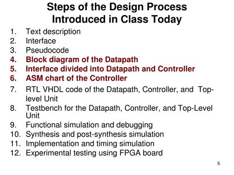 Ppt Lecture 12 Rtl Design Methodology Part Ii Sorting Example Powerpoint Presentation Id