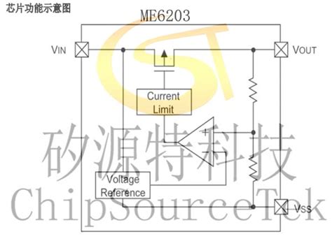 Me6203 矽源特科技chipsourcetek 音频功放马达驱动mosfet充电管理锂保触摸ldo升降压ac Dcpd