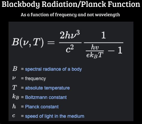 Solved Blackbody Radiation Planck Function As A Function Of Chegg Com