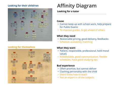 improving trust and conversion rate through ux optimization
