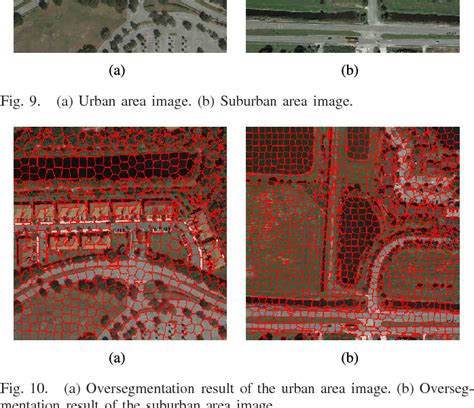 Figure 1 From Optimal Segmentation Of High Resolution Remote Sensing Image By Combining