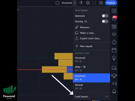 How To Save Chart Layouts And Indicator Templates On Tradingview