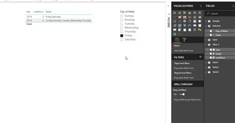 Solved Period Of Days Between 2 Weeks Microsoft Fabric Community