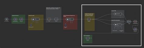 Combine All Items In 1 Article Help Me Build My Workflow N8n Community