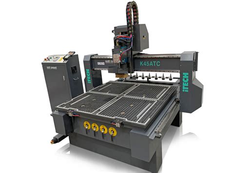 Itech K45mt 4x4 Cnc Router With Atc Itech Machinery