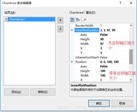 C Mschart 控件 框选 删除部分数据 及游标cursorx Cursory 使用cchart 放大选中颜色 Csdn博客