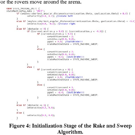 figure 3 from development of swarm algorithms for space exploration semantic scholar