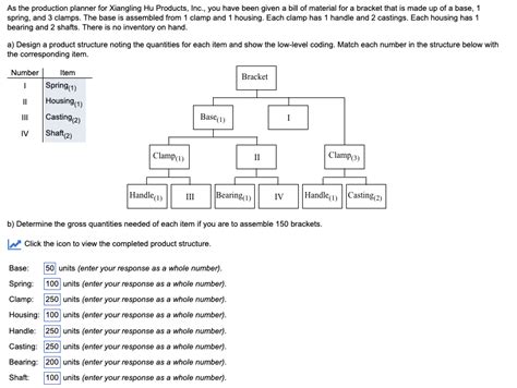 solved a design a product structure noting the quantities