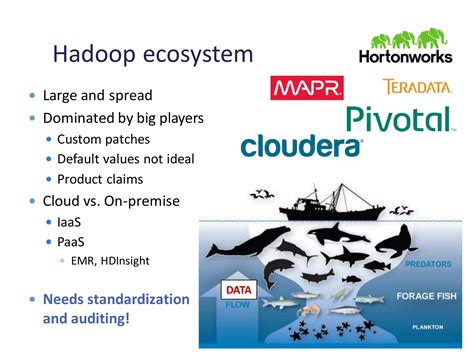 Benchmarking Hadoop And Big Data Ppt