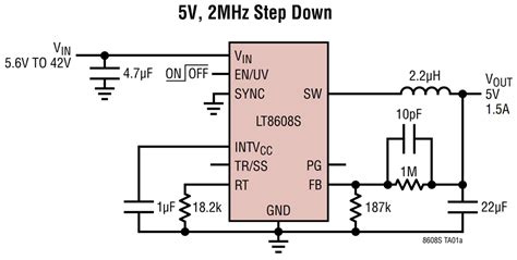 Lt8608s Synchronous Step Down Regulators Adi Mouser