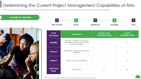 Using Ml And Devops In Product Development Process Determining The Current Project Management
