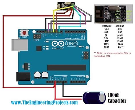 NRF L With Arduino Response Timed Out The Engineering Projects