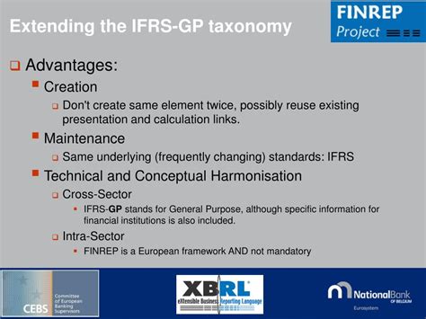 Ppt Finrep Taxonomy Status Powerpoint Presentation Free Download Id4122138