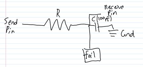 hardware need help with understanding the capacitivesensor circuit