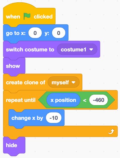 How To Make Geometry Dash In Scratch Scratch Coach