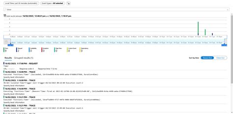 Azure Functions Isolated Worker Support For Vbnet 48 Devmobiles Blog