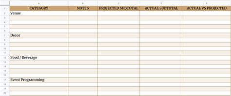 16 Best Free Google Sheets Event Budget Templates For 2023