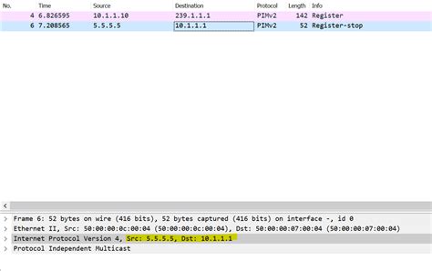 Juniper Multicast Pim Sparse Mode Example