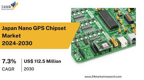 Japan Nano Gps Chipset Market Emerging Trends Technological Advancements And Business