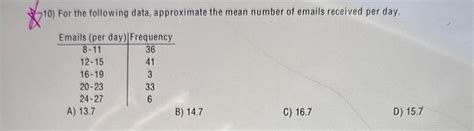 solved 10 for the following data approximate the mean