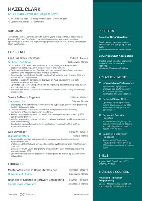 Full Stack Developer Resume Examples Guide For