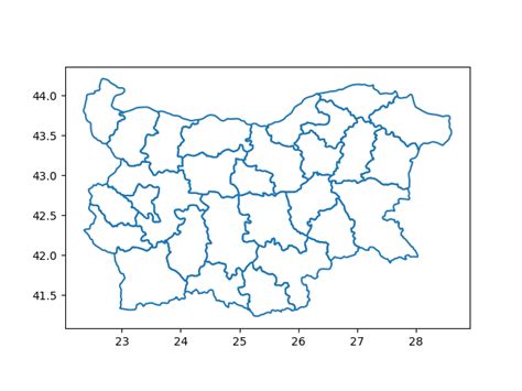 Bgradm1 Issue 2585 By Dfornatora · Pull Request 2595 · Wmgeolabgeoboundaries · Github