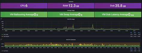 HMI Device Bulk Import 504 Gateway Time Out After The Second Import