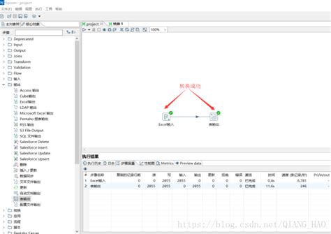 Kettle下实现excel数据导入至数据库kettle 导入中国式报表 Csdn博客