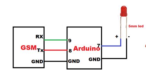 Arduino Uno Gsm Module Not Working After Power Off Arduino Stack